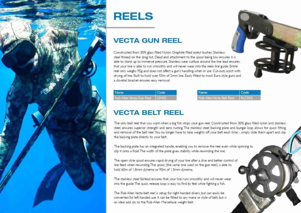 Rob Allen Belt Reel