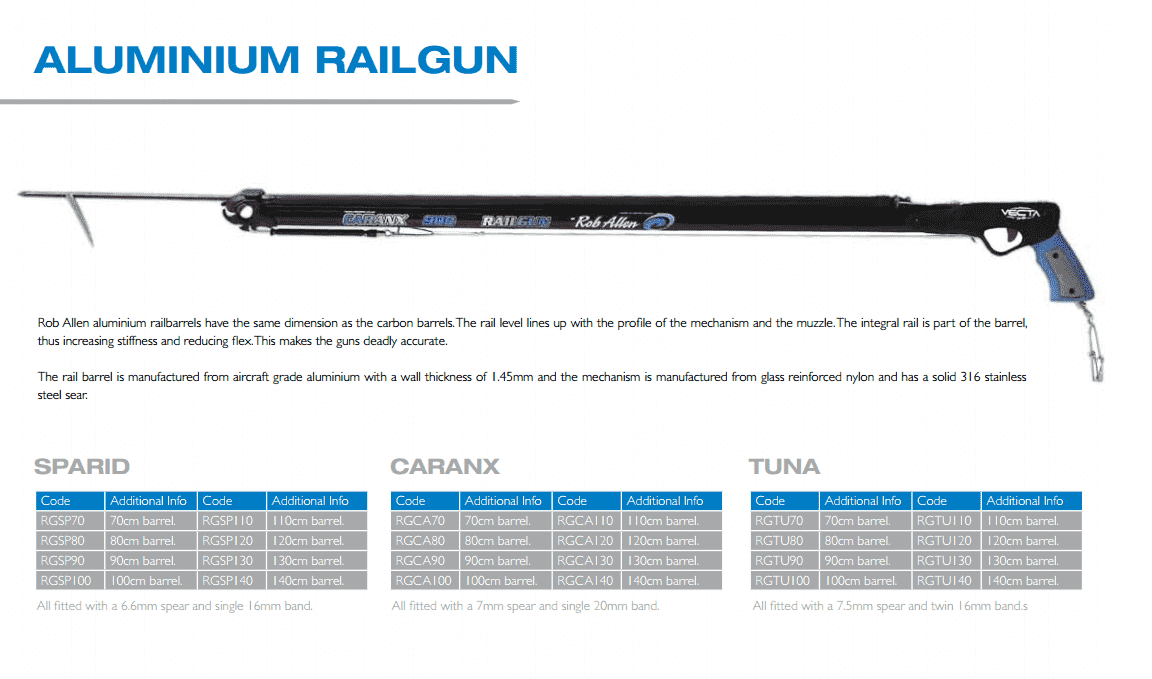 Spearfishing.co.uk | Rob Allen Tuna Railgun