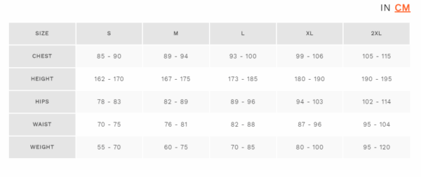 Starter Package - Spearfishing UK