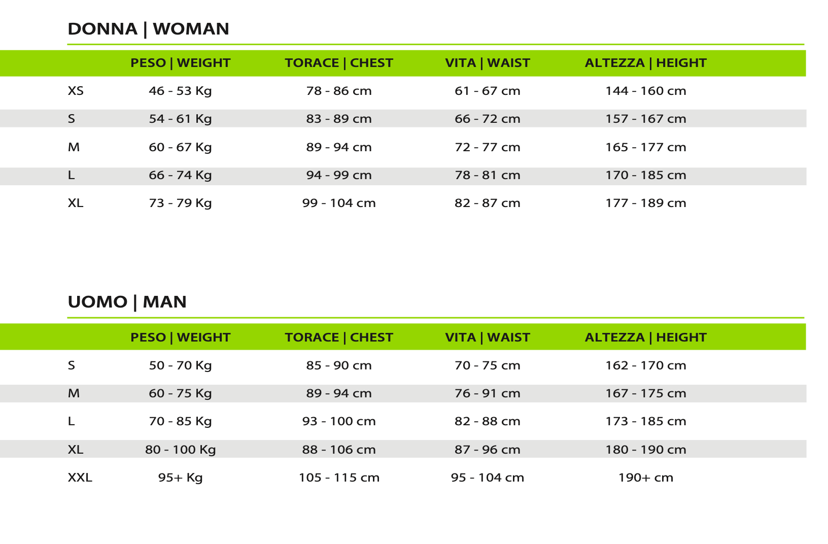 Salvimar Krypsis 101 Full Two Piece Wetsuit - Spearfishing UK